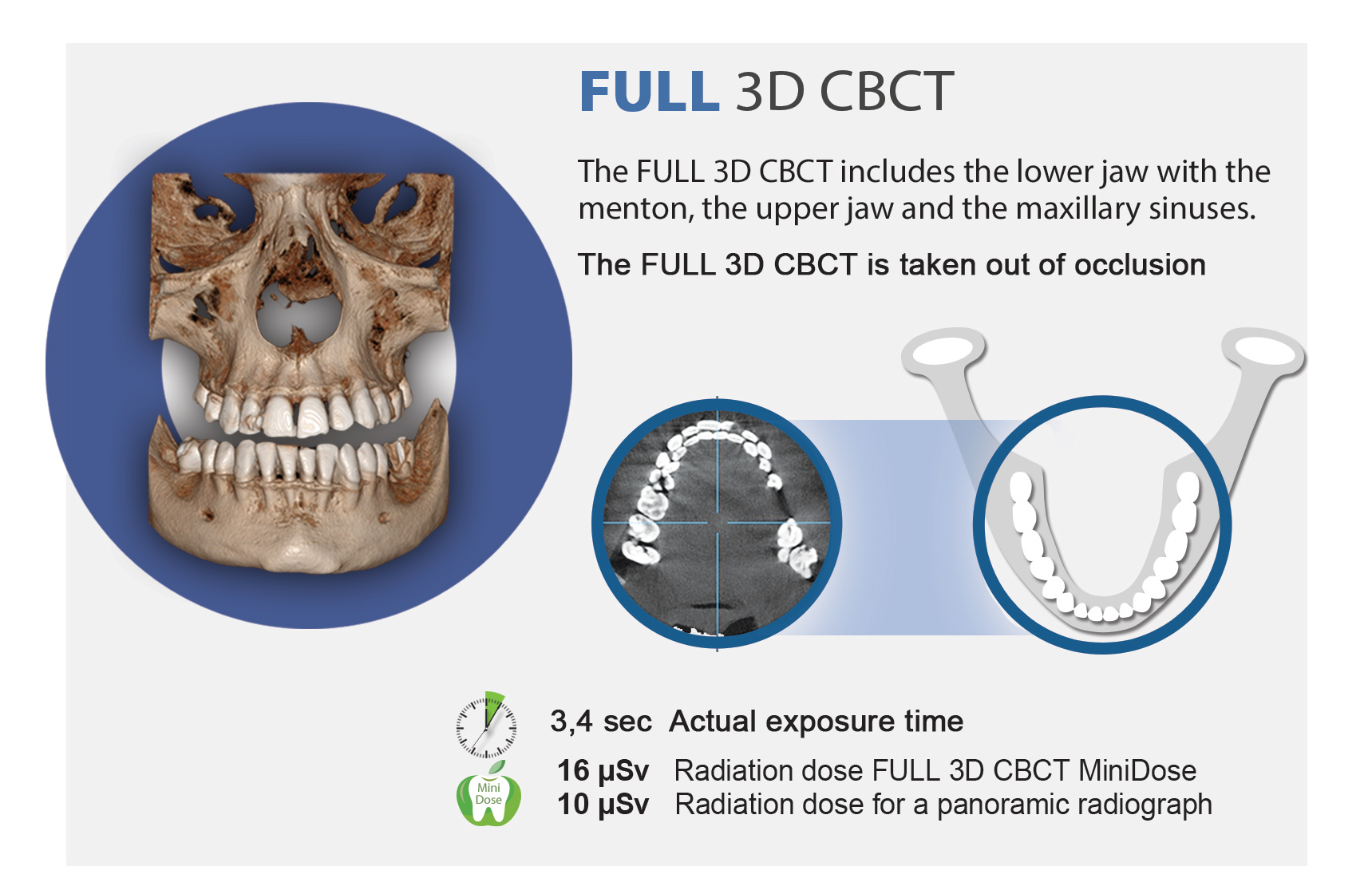 For doctors - DentaVis