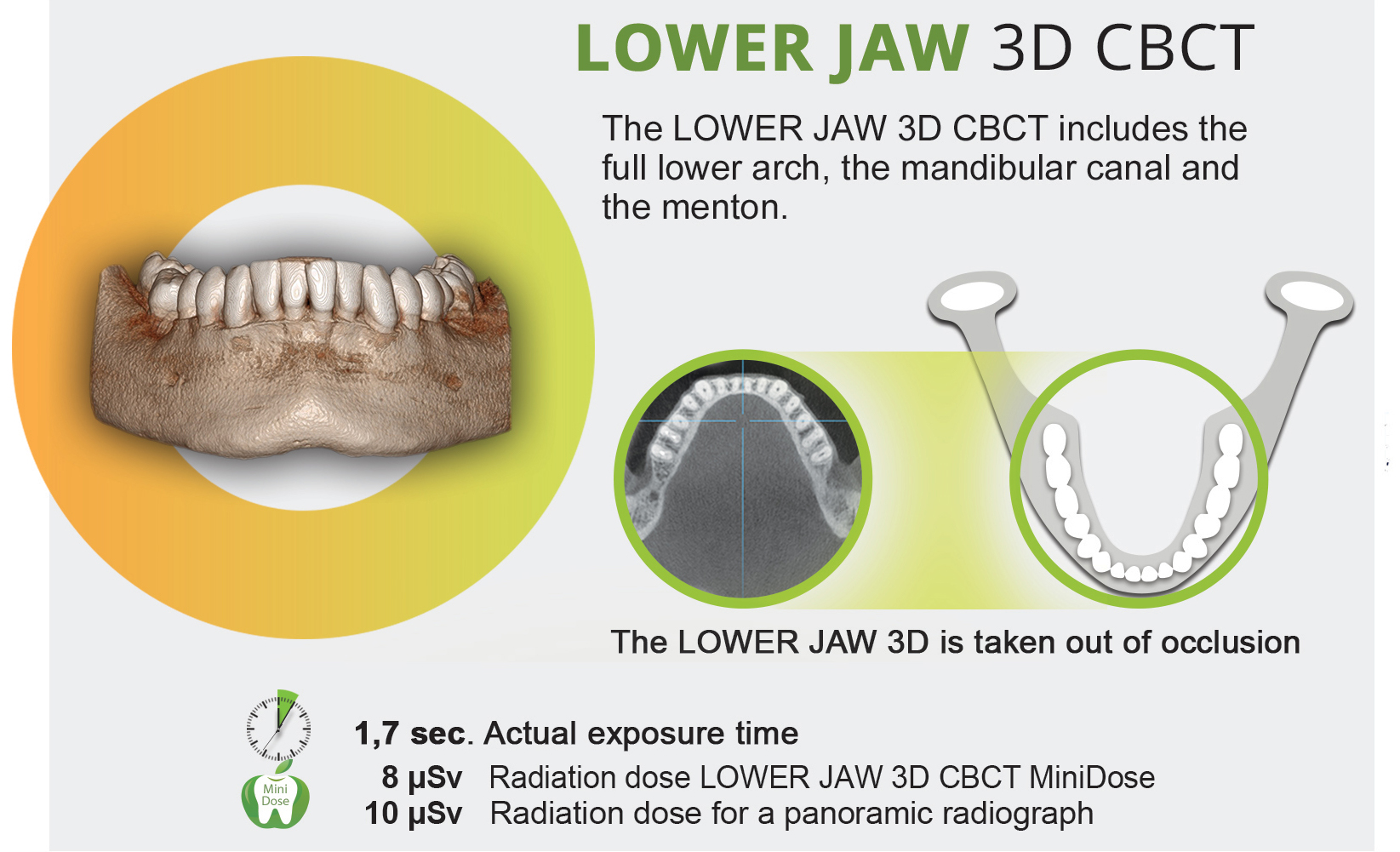 For doctors - DentaVis